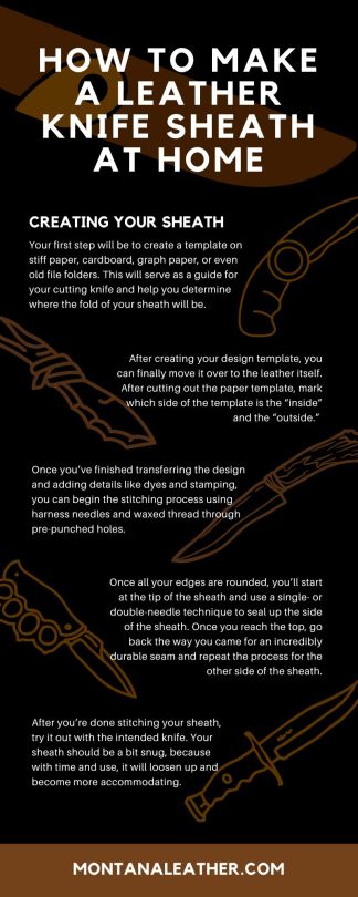 How To Make a Leather Knife Sheath at Home