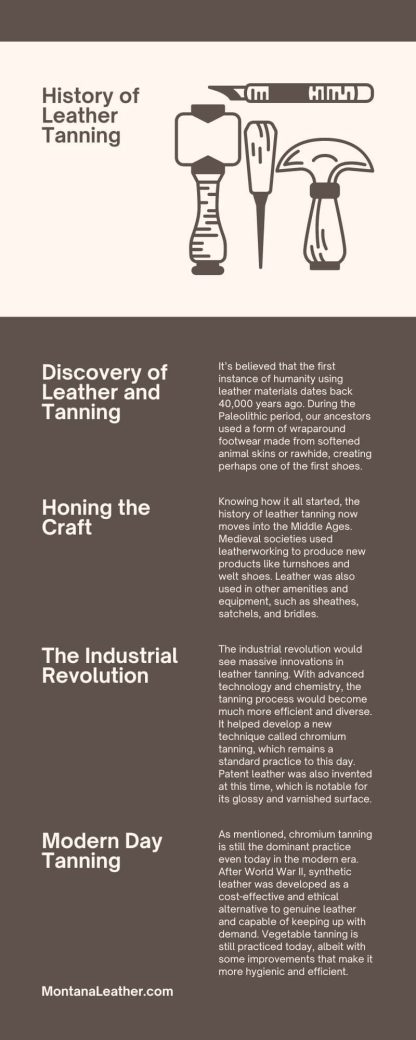 History of Leather Tanning | Montana Leather Company