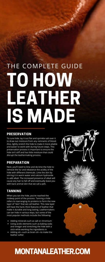 The Complete Guide to How Leather Is Made