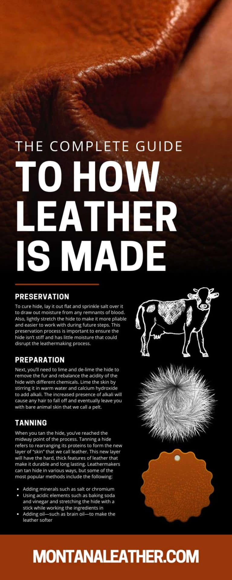 The Complete Guide to How Leather Is Made