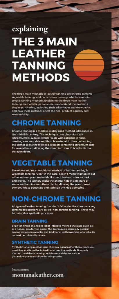 Explaining the 3 Main Leather Tanning Methods