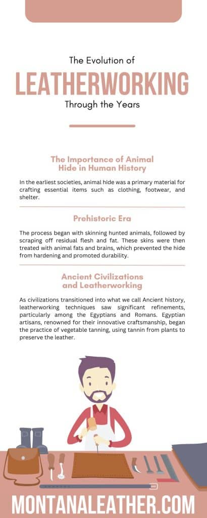 The Evolution of Leatherworking Through the Years